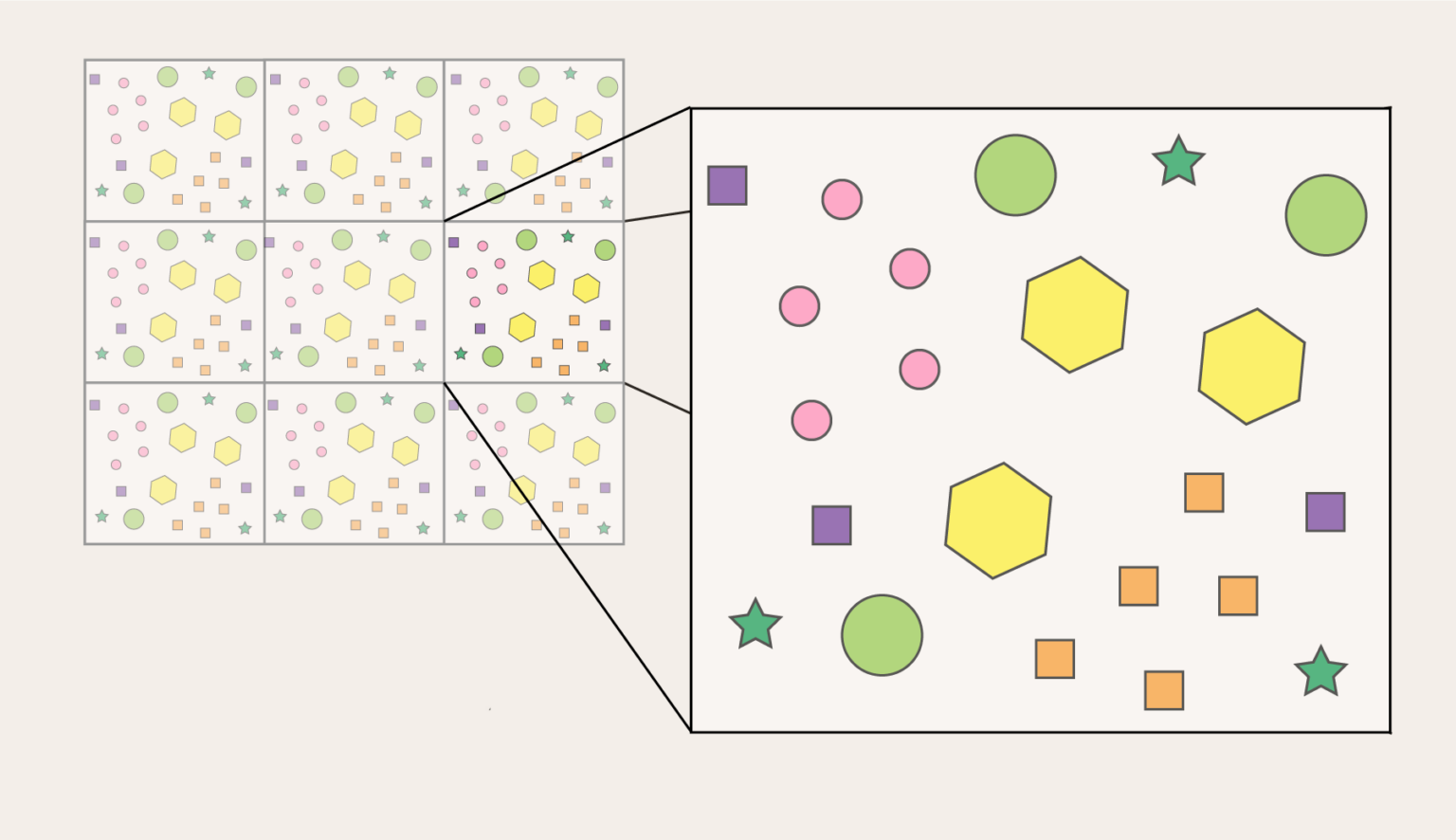 Let's Grow Stuff: Designing your turf-free landscape - PBS Wisconsin